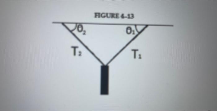Solved A traffic light of mass M is supported by two ropes | Chegg.com