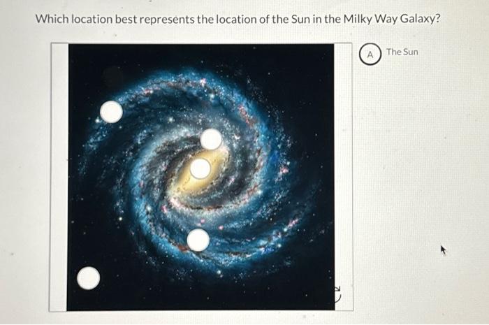 Solved Which location best represents the location of the | Chegg.com
