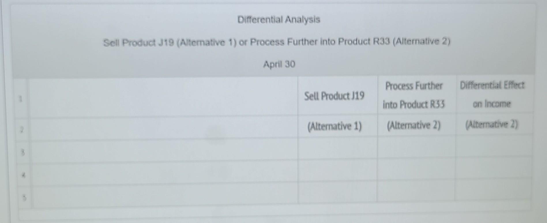 Solved Product J19 is produced for $11 per gallon. Product | Chegg.com