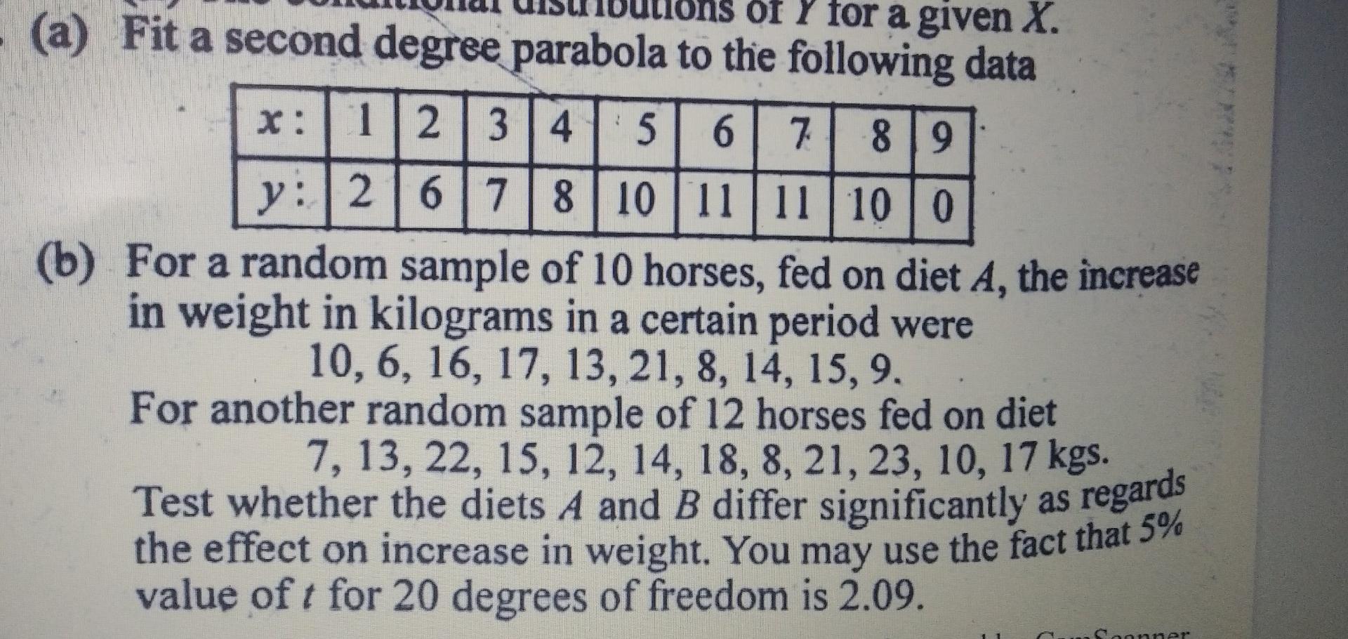 Solved A Fit A Second Degree Parabola To The Following