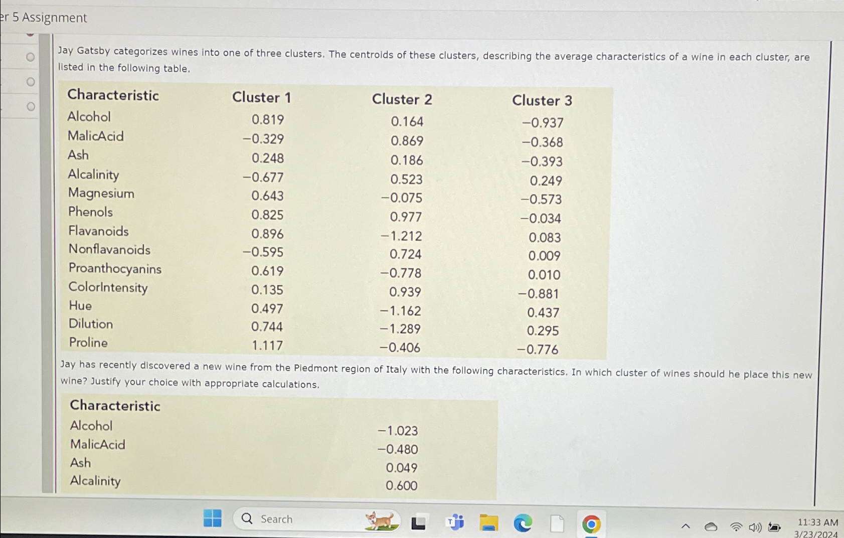Solved r 5 ﻿AssignmentJay Gatsby categorizes wines into one | Chegg.com