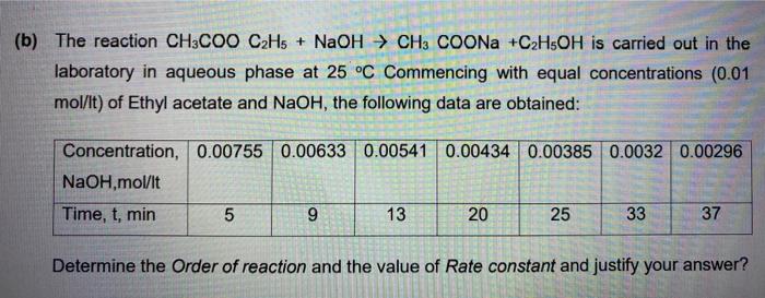 Solved (b) The reaction CH3COO C2H5 + NaOH → CH3 COONa | Chegg.com
