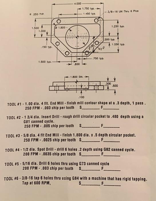 Solved TOOL \#1-1.00 dia. 4 fIt. End Mill - finish mill | Chegg.com