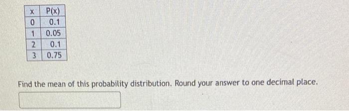 Solved Find the mean of this probability distribution. Round | Chegg.com | Chegg.com