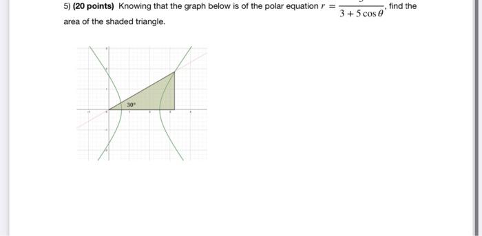 5) (20 points) Knowing that the graph below is of the | Chegg.com