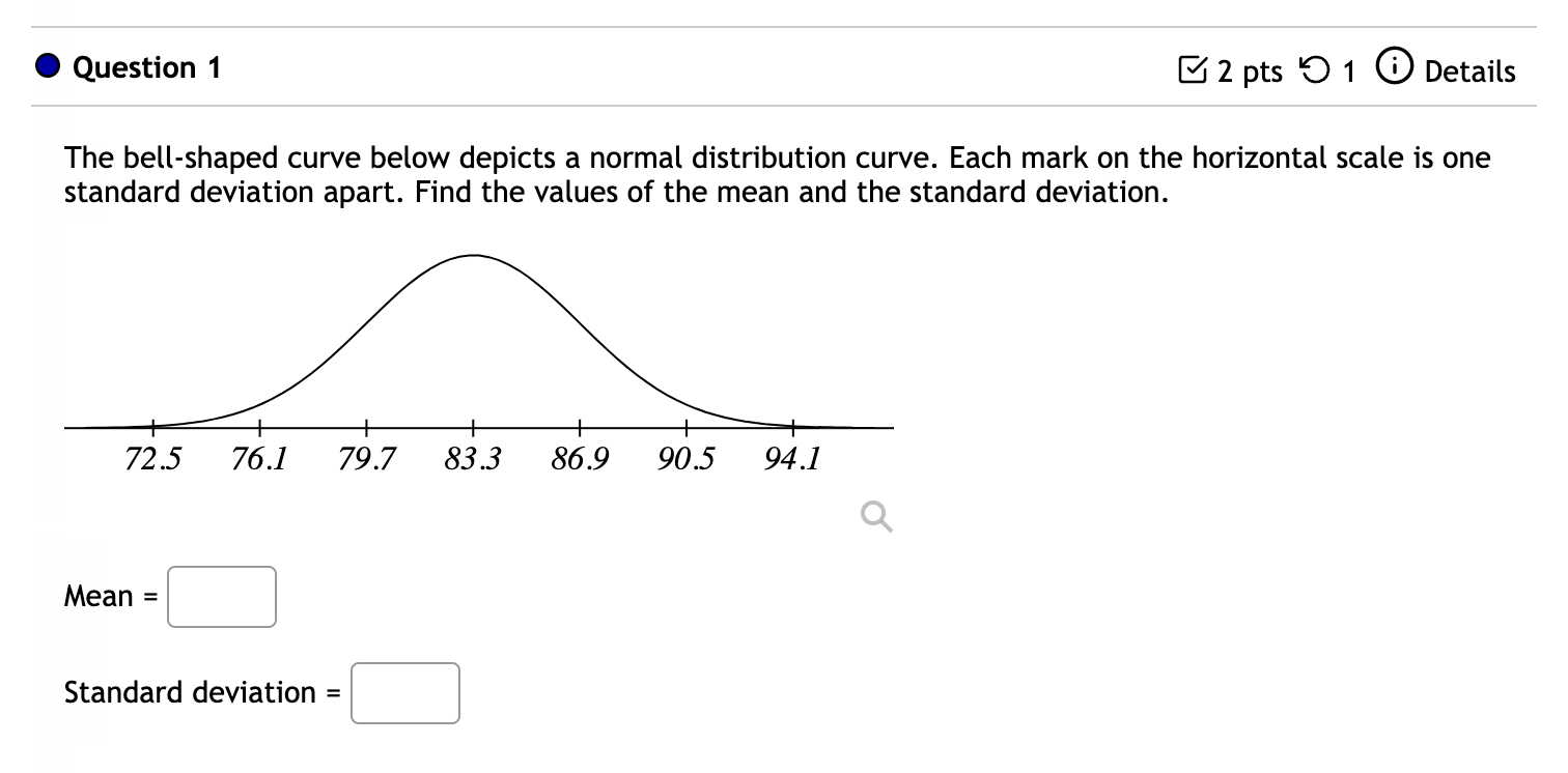 Solved Question 1The bell-shaped curve below depicts a | Chegg.com