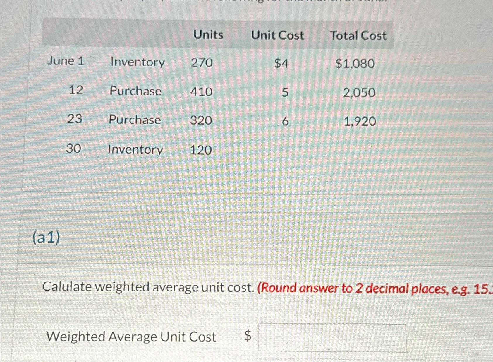 Solved \table[[,,Units,Unit Cost,Total Cost],[June | Chegg.com