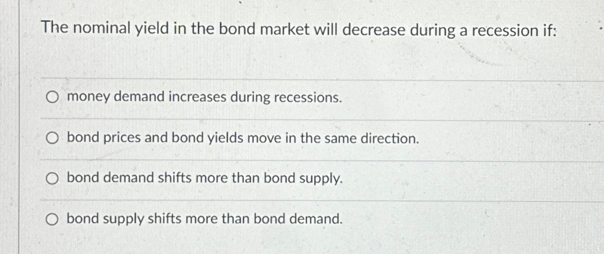 The nominal yield in the bond market will decrease | Chegg.com