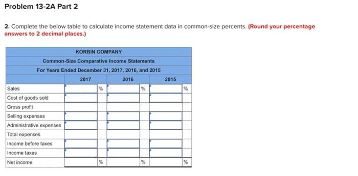 Solved Problem 13-2A Part 2 2. Complete the below table to | Chegg.com