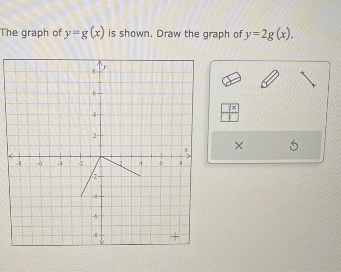 Solved The graph of y=g(x) is shown. Draw the graph of | Chegg.com