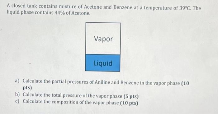 Solved A closed tank contains mixture of Acetone and Benzene | Chegg.com