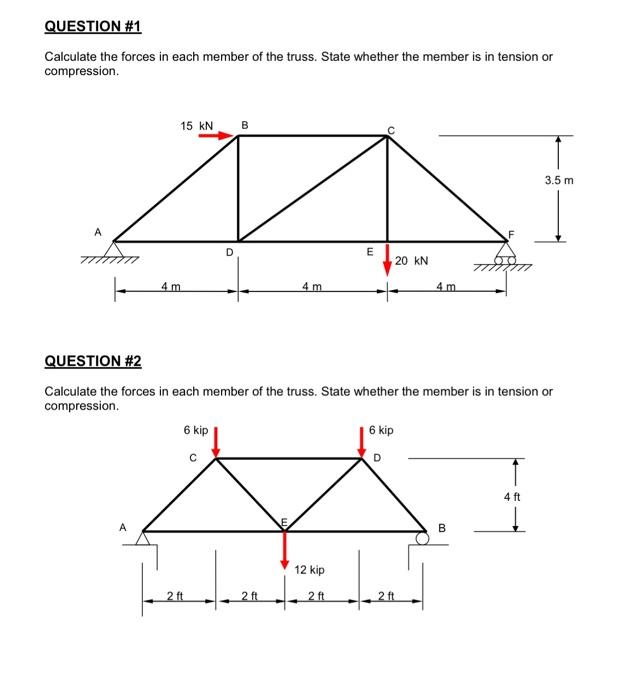 Solved Calculate the forces in each member of the truss. | Chegg.com