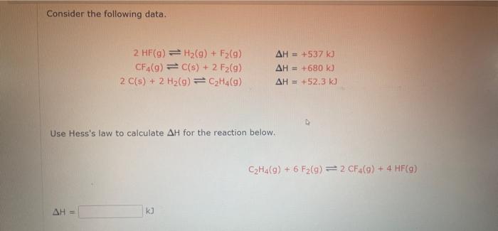 Solved Consider the following data. | Chegg.com