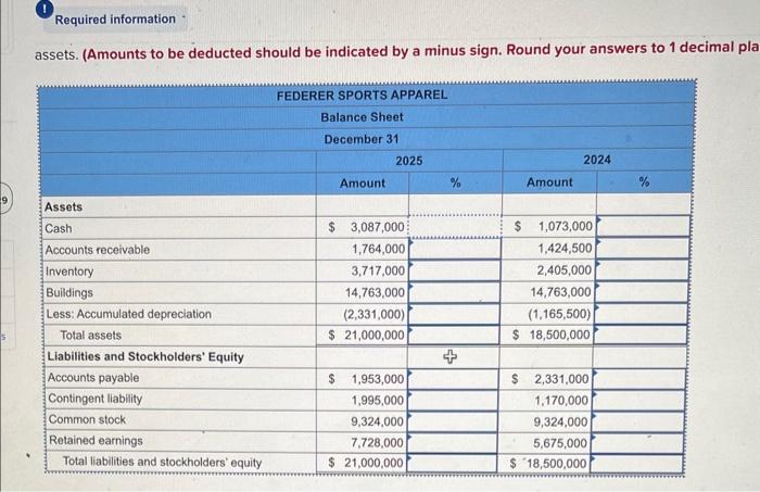 Solved Required information Exercise 12-4 (Algo) Prepare | Chegg.com
