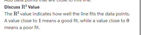 Solved Discuss \( \mathrm{R}^{2} \) ﻿ValueThe | Chegg.com