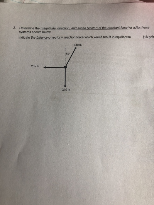 Solved 3. Determine the magnitude, direction, and sense | Chegg.com