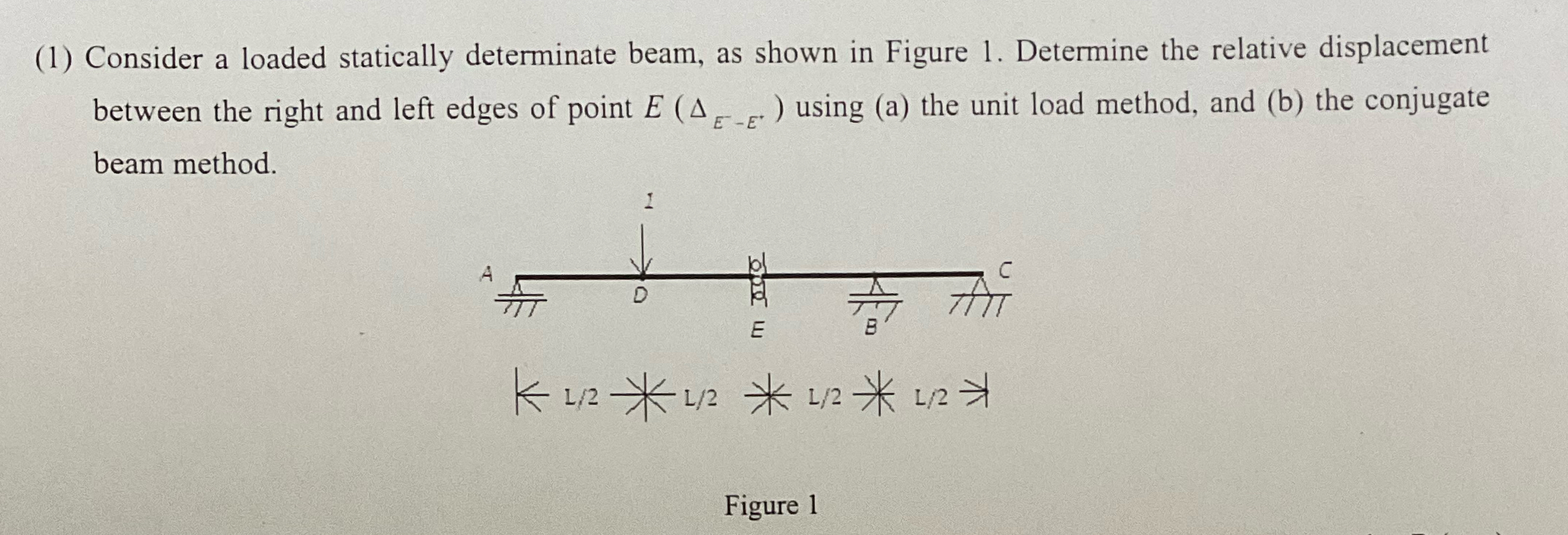Solved (1) ﻿Consider a loaded statically determinate beam, | Chegg.com