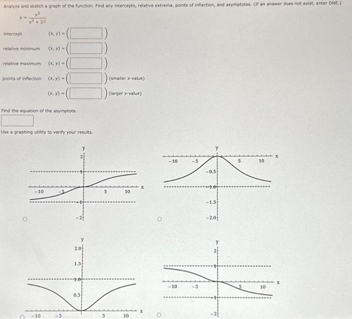 Solved Analyze and sketch a graph of the function. Find any | Chegg.com