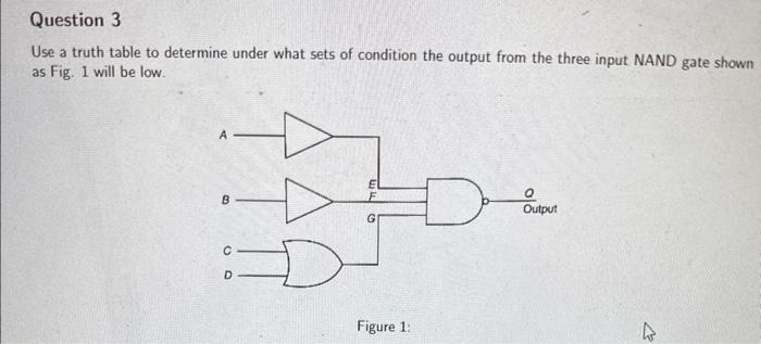 Solved Use a truth table to determine under what sets of | Chegg.com