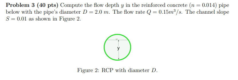 Solved Problem pts) ﻿Compute the flow depth y ﻿in the | Chegg.com