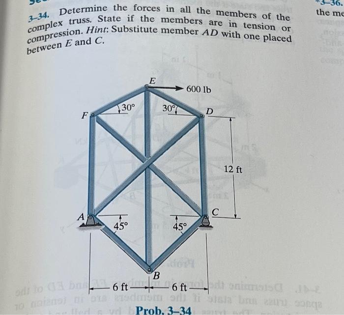 Solved 3-34. Determine the forces in all the members of the | Chegg.com