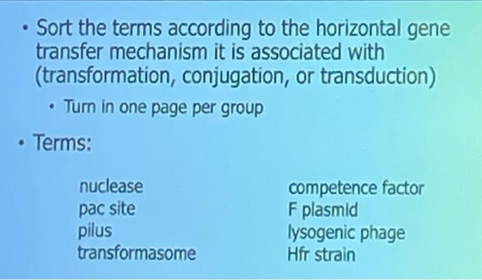 Solved - Sort the terms according to the horizontal gene | Chegg.com