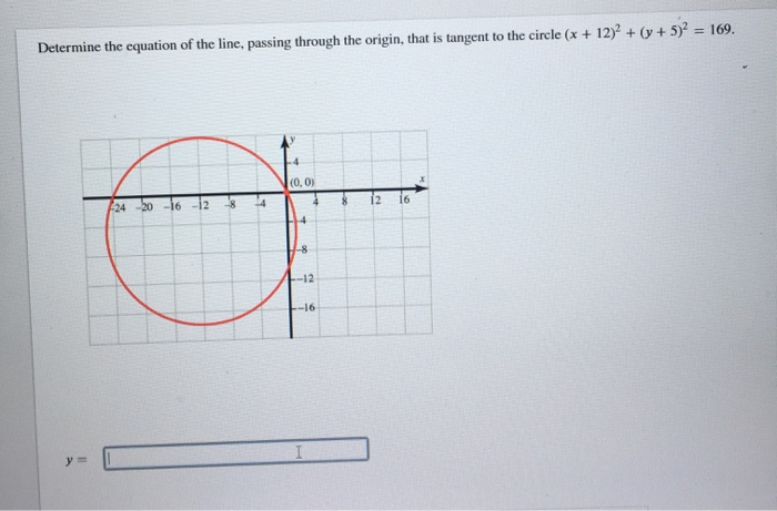 Solved Determine The Equation Of The Line Passing Through