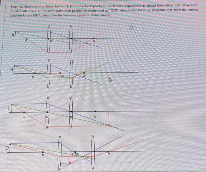 Solved Four ray diagrams are shown below, 11,R are the focal | Chegg.com