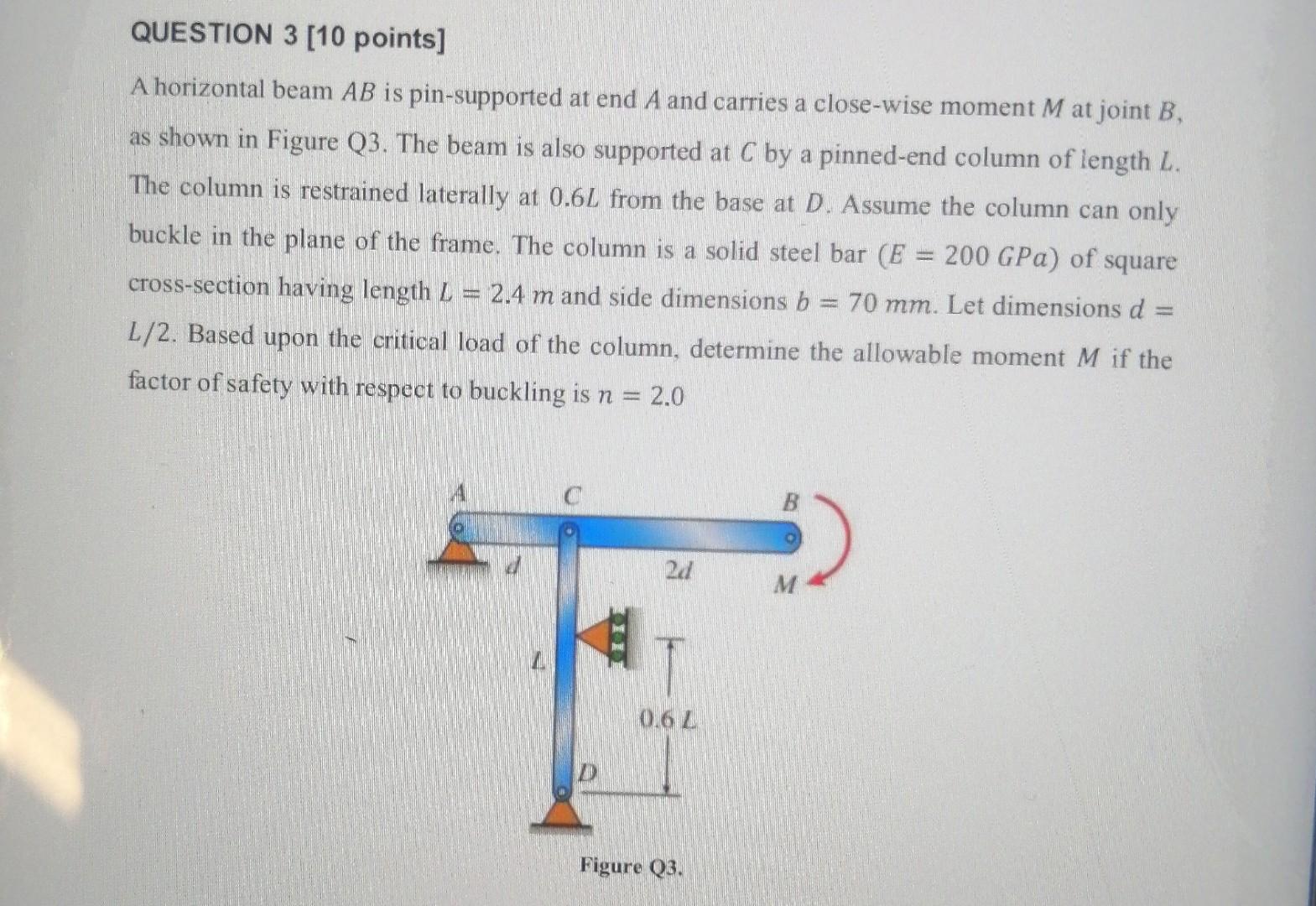 Solved QUESTION 3 [10 points] A horizontal beam AB is | Chegg.com