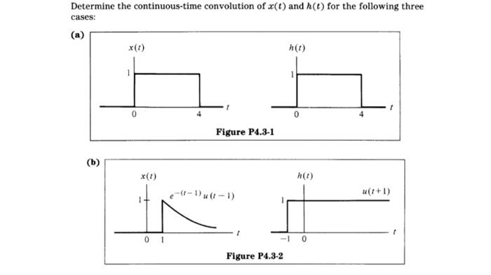 Solved Determine the continuous-time convolution of x(t) and | Chegg.com