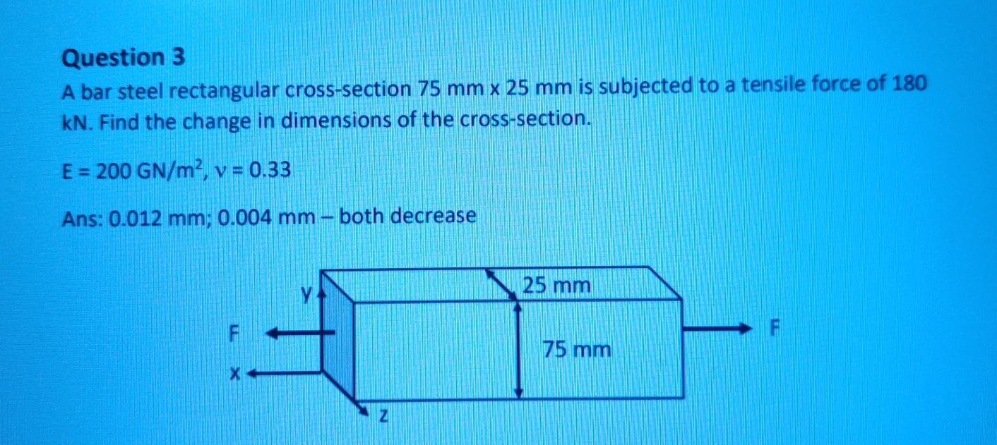 Solved Question 3 A bar steel rectangular cross-section 75 | Chegg.com