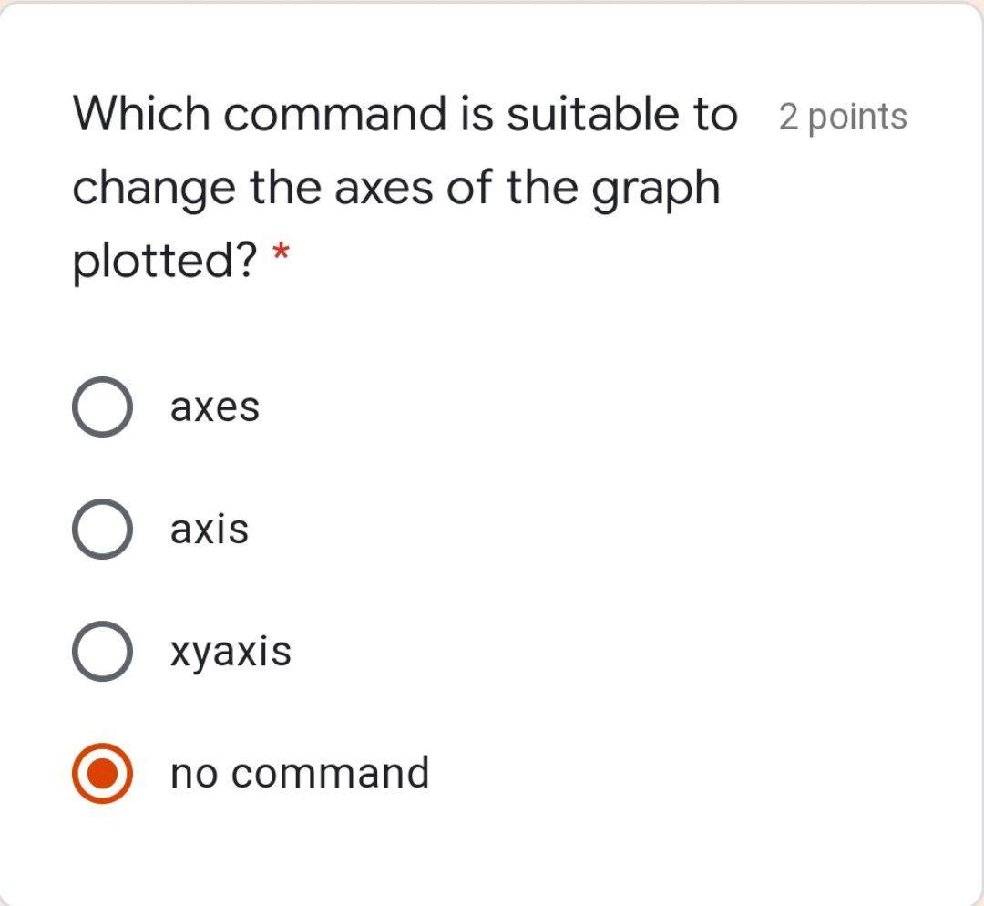 Solved Which command is suitable to 2 points change the axes | Chegg.com