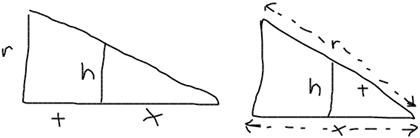 Solved express x in terms of the other variables in the | Chegg.com