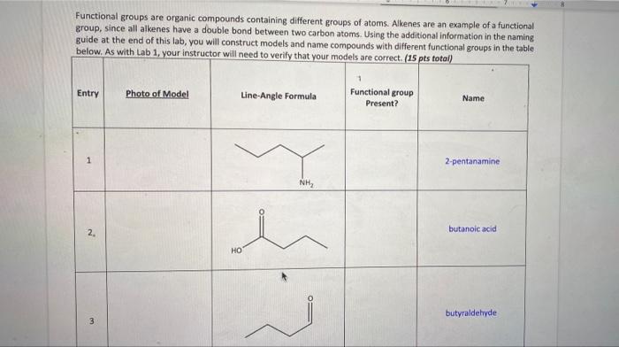 Solved Functional groups are organic compounds containing | Chegg.com