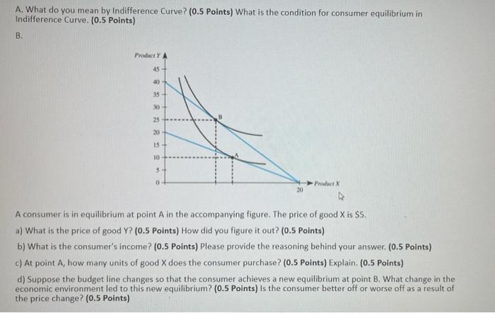 Solved A. What do you mean by Indifference Curve? ( 0.5 | Chegg.com