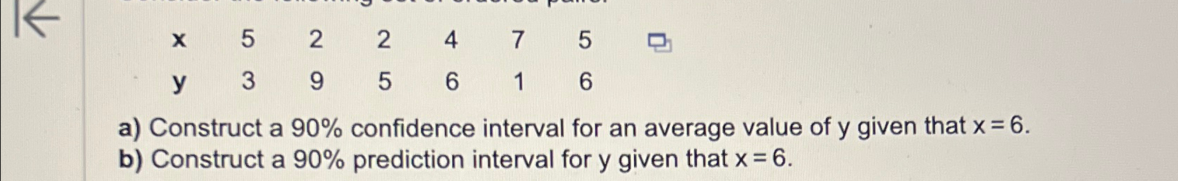 Solved \table[[x,5,2,2,4,7,5],[y,3,9,5,6,1,6]]a) ﻿Construct | Chegg.com
