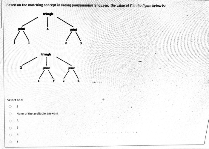 Solved Based On The Matching Concept In Prolog Programming