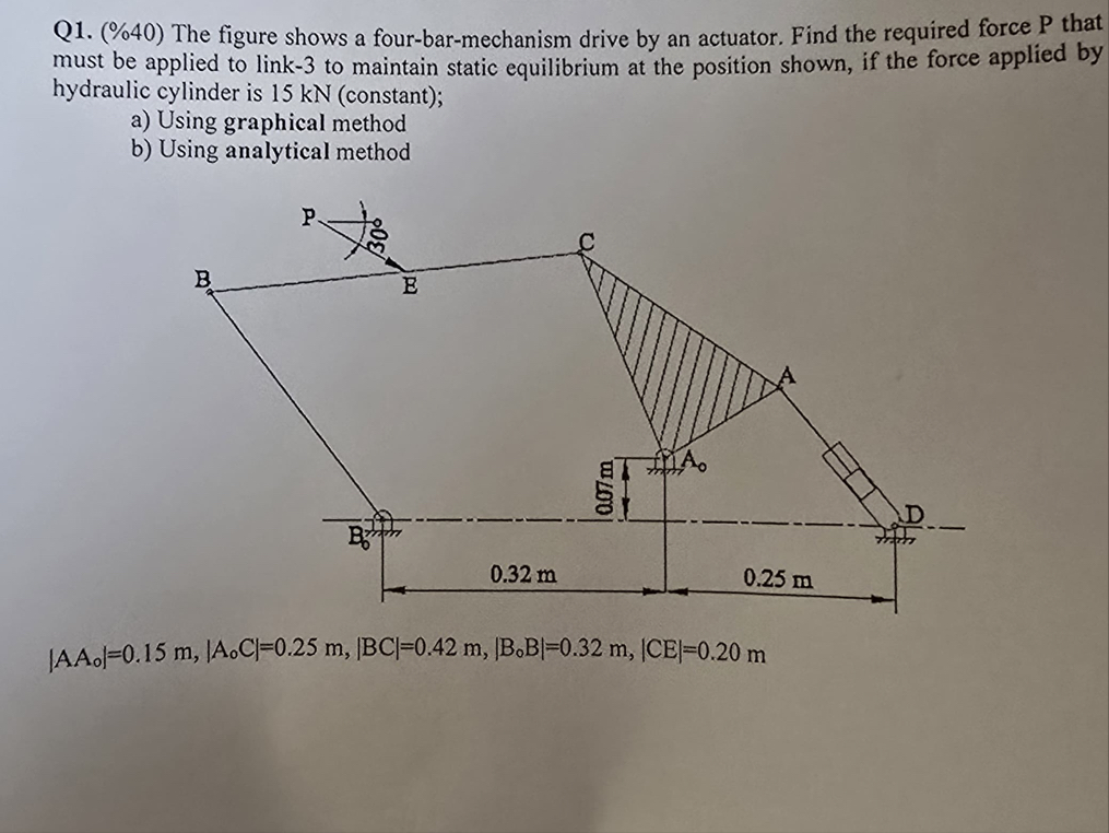 Q1. (%40) ﻿The figure shows a four-bar-mechanism | Chegg.com