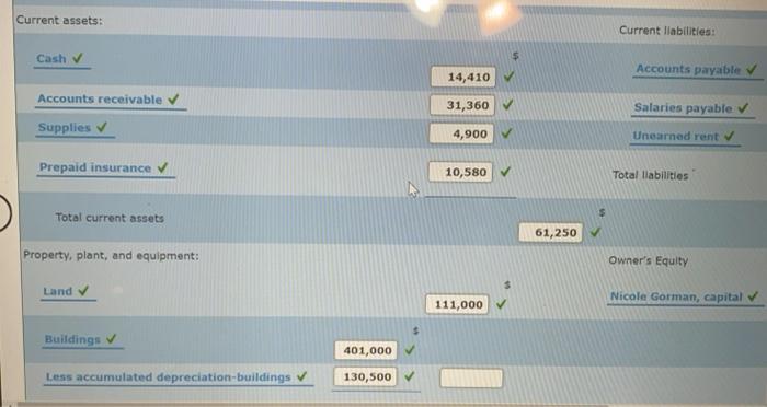 Solved The Gorman Group End-of-Period Spreadsheet For the | Chegg.com