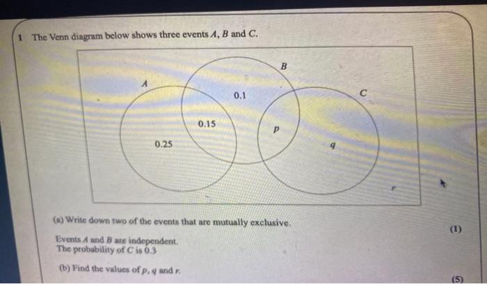 Solved 1 The Venn diagram below shows three events A, B and | Chegg.com