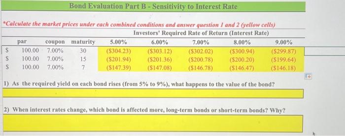 Bond Evaluation Part B - Sensitivity to Interest Rate | Chegg.com