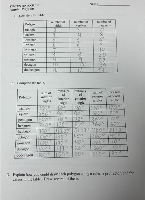 Solved 1. Complete the table. 2. Complete the table. 3. | Chegg.com