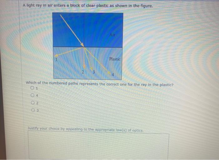 Solved A light ray in air enters a block of clear plastic as | Chegg.com