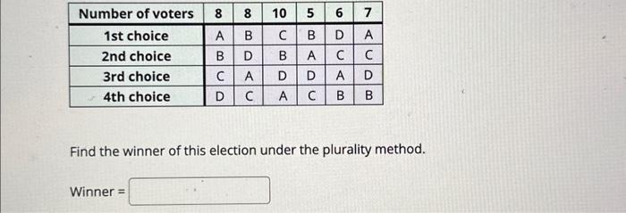 Solved Find the winner of this election under the plurality | Chegg.com