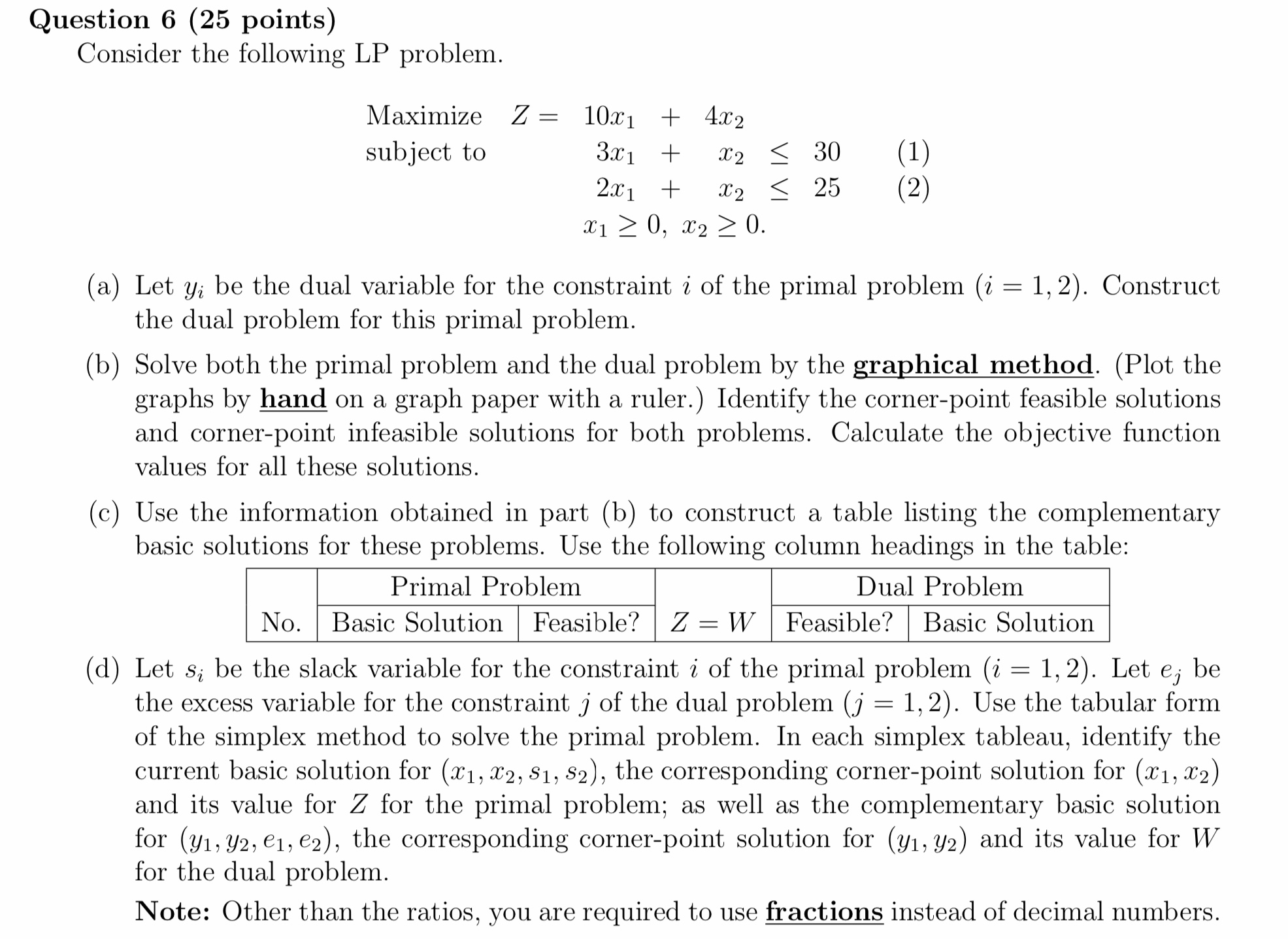 Solved Question 6 ( 25 ﻿points)Consider the following LP | Chegg.com
