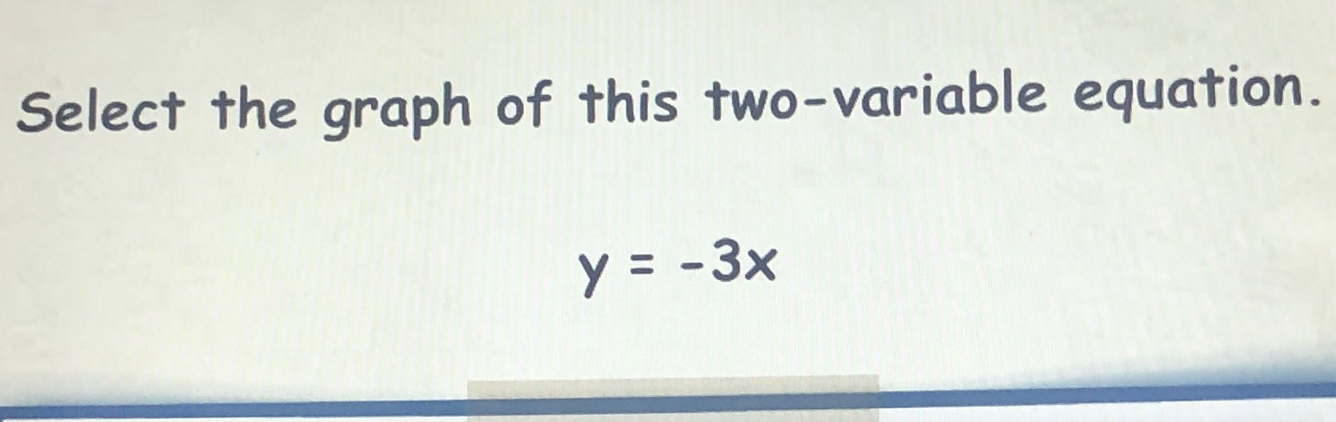 Solved Select the graph of this two-variable equation.y=-3x | Chegg.com