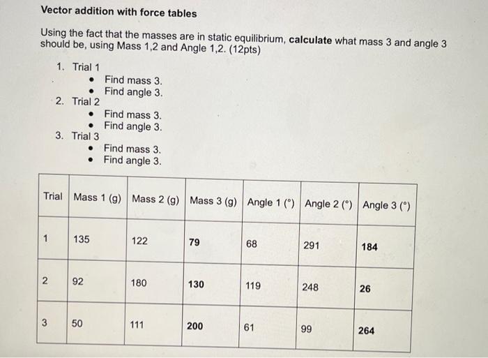 Solved please answer 1 (a-c) and the mass and angles for | Chegg.com