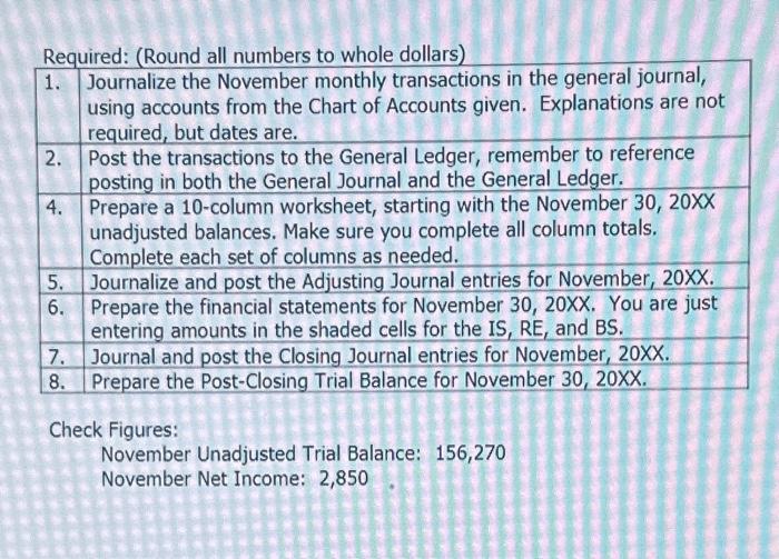 Solved Start with the following transactional data for the | Chegg.com