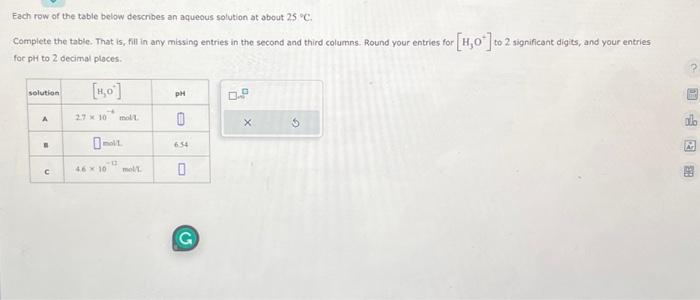 Solved Each row of the table below describes an aqueous | Chegg.com