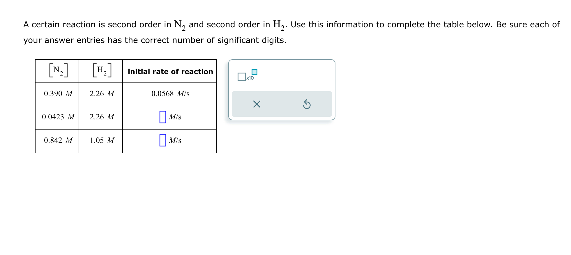 Solved A certain reaction is second order in N2 ﻿and second | Chegg.com